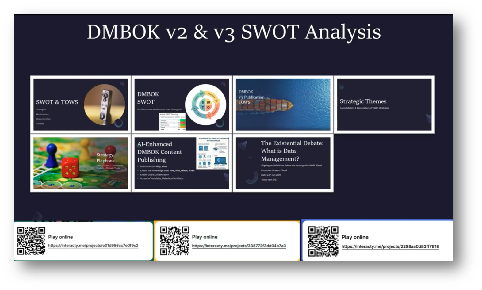 Exploring the Data Management Body of Knowledge (DMBoK) for Data ...