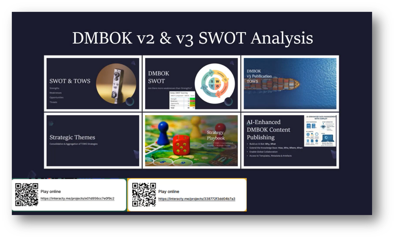 Exploring the Data Management Body of Knowledge (DMBoK) for Data ...