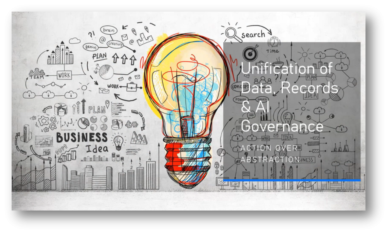Data & AI Governance Unification for Data Managers | Modelware Systems