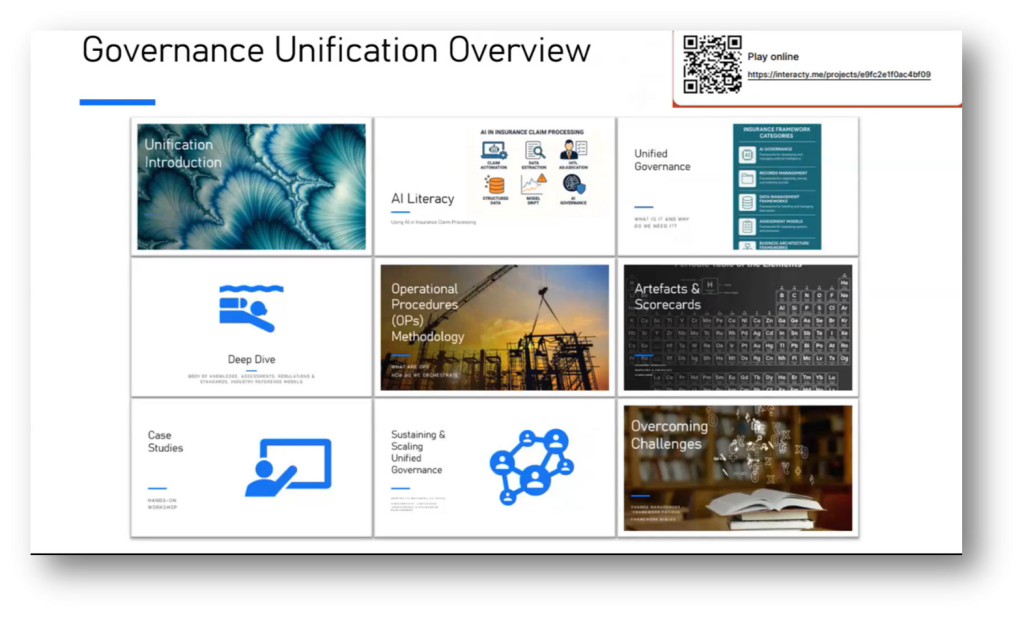 Data & AI Governance Unification for Data Citizens | Modelware Systems