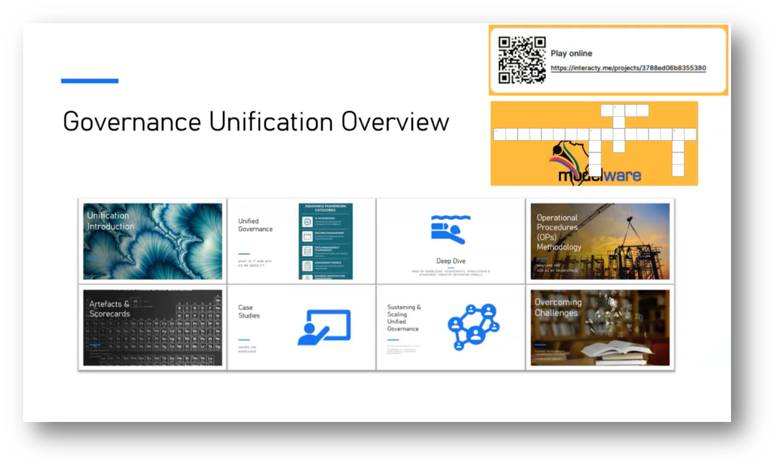 Data & AI Governance Unification for Data Managers | Modelware Systems