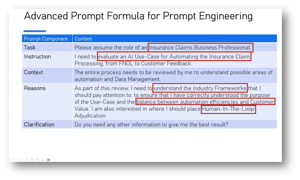 Data & AI Governance Unification for Data Citizens | Modelware Systems