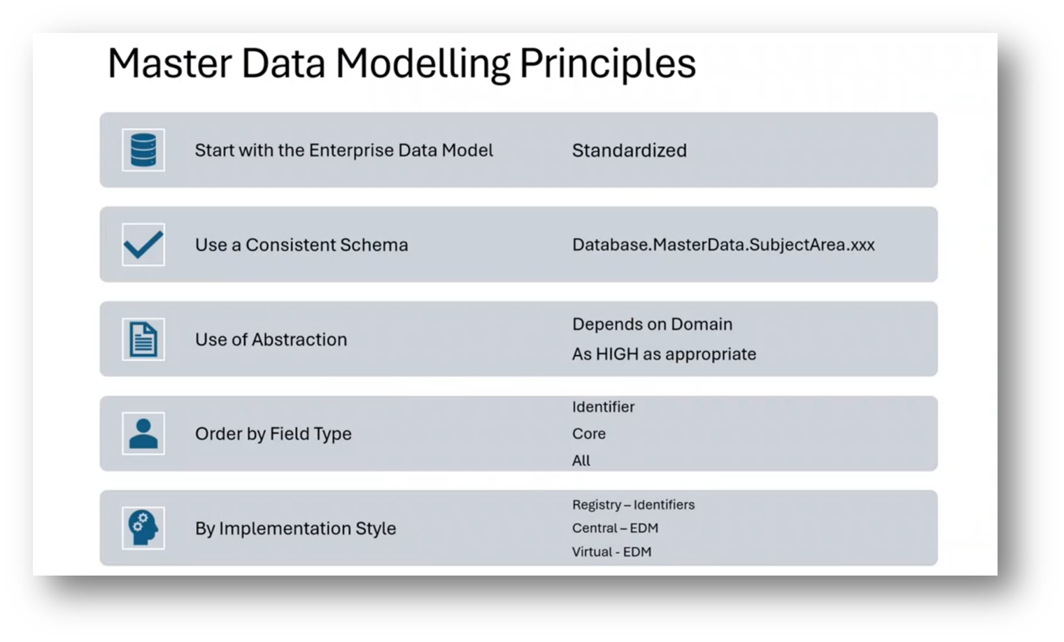 Reference & Master Data Management for Data Professionals | Modelware ...