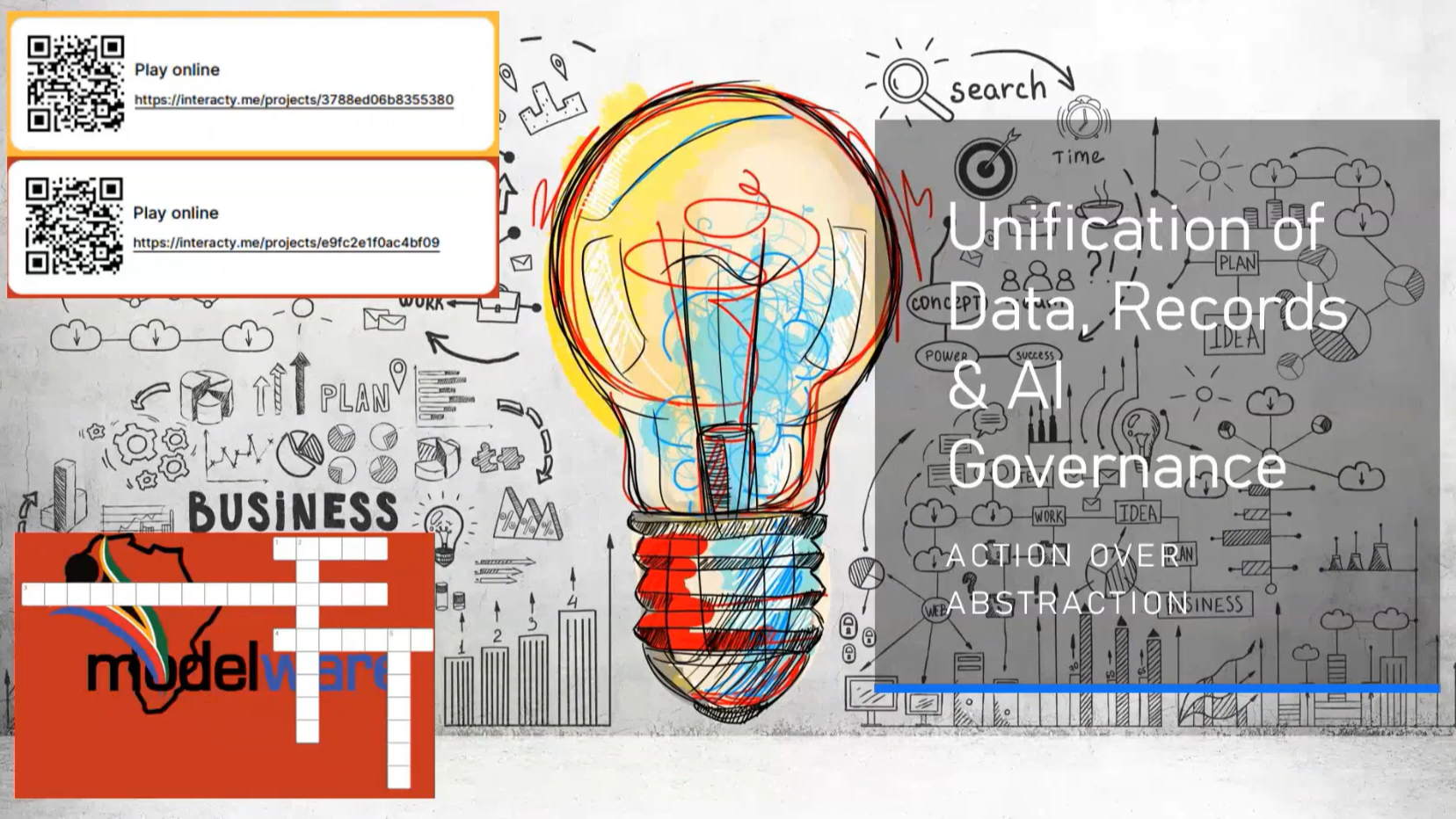 Data & AI Governance Unification for Data Citizens | Modelware Systems