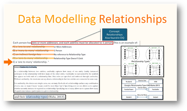 Exploring the Data Management Body of Knowledge (DMBoK) for Data ...