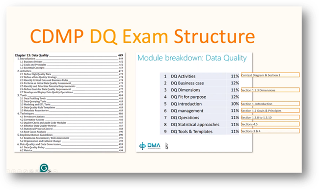 Exploring the Data Management Body of Knowledge (DMBoK) for Data ...
